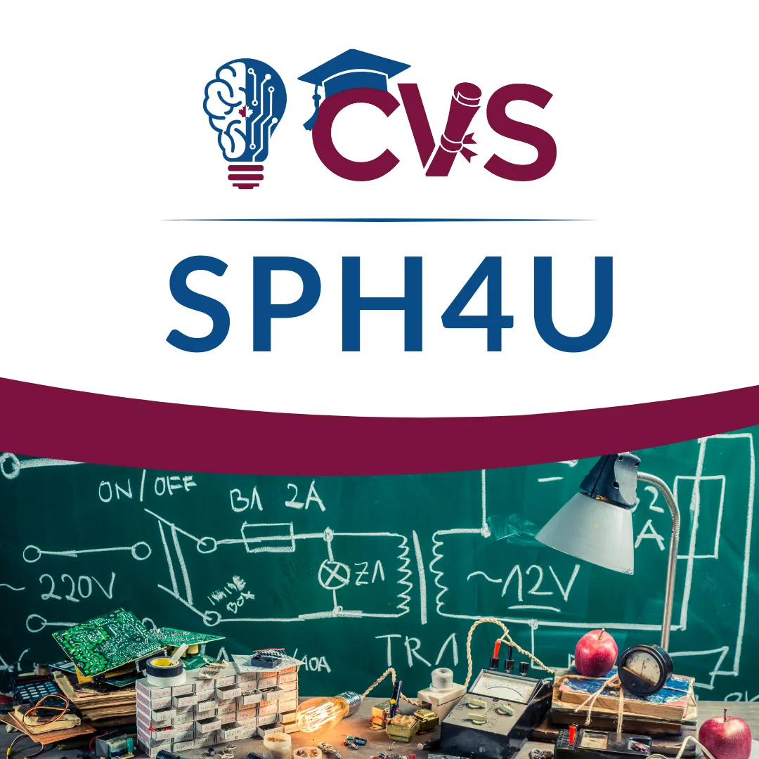 SPH4U | Grade 12 Physics | OSSD Credit Online