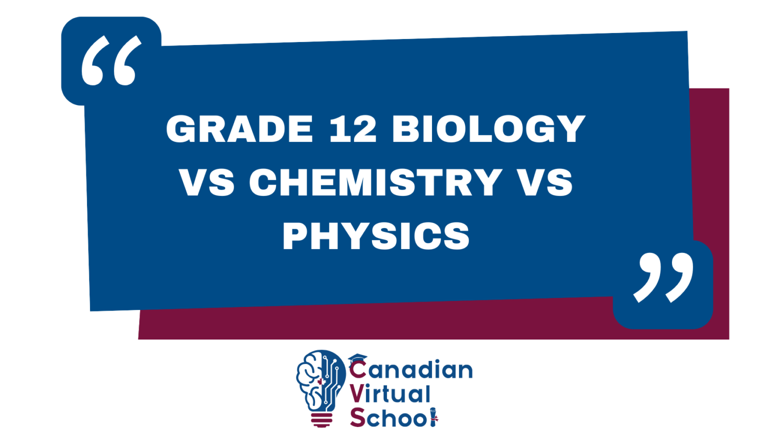 grade 12 biology vs chemistry vs physics